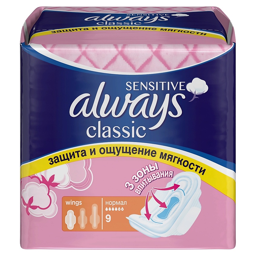 ALWAYS Женские гигиенические прокладки Always Classic Normal Sensitive ...